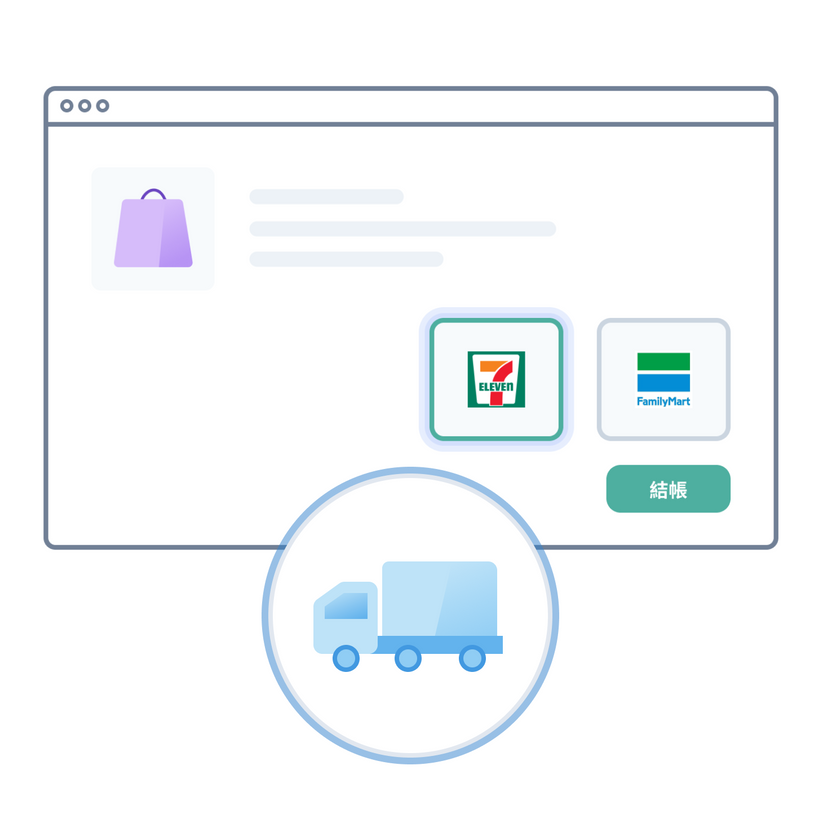 CVS Pickup – AkoCommerce